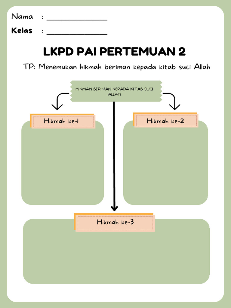 LKPD Pai Bab 2 - 2 | PDF