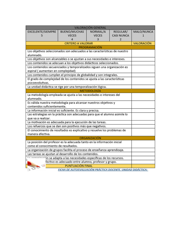 Ficha Autoevaluación Práctica Docente. | PDF