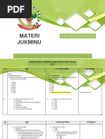 Atribut Persit | PDF