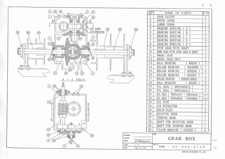 Pilot Assist Ladder Gear Box - Oshima Vessels | PDF