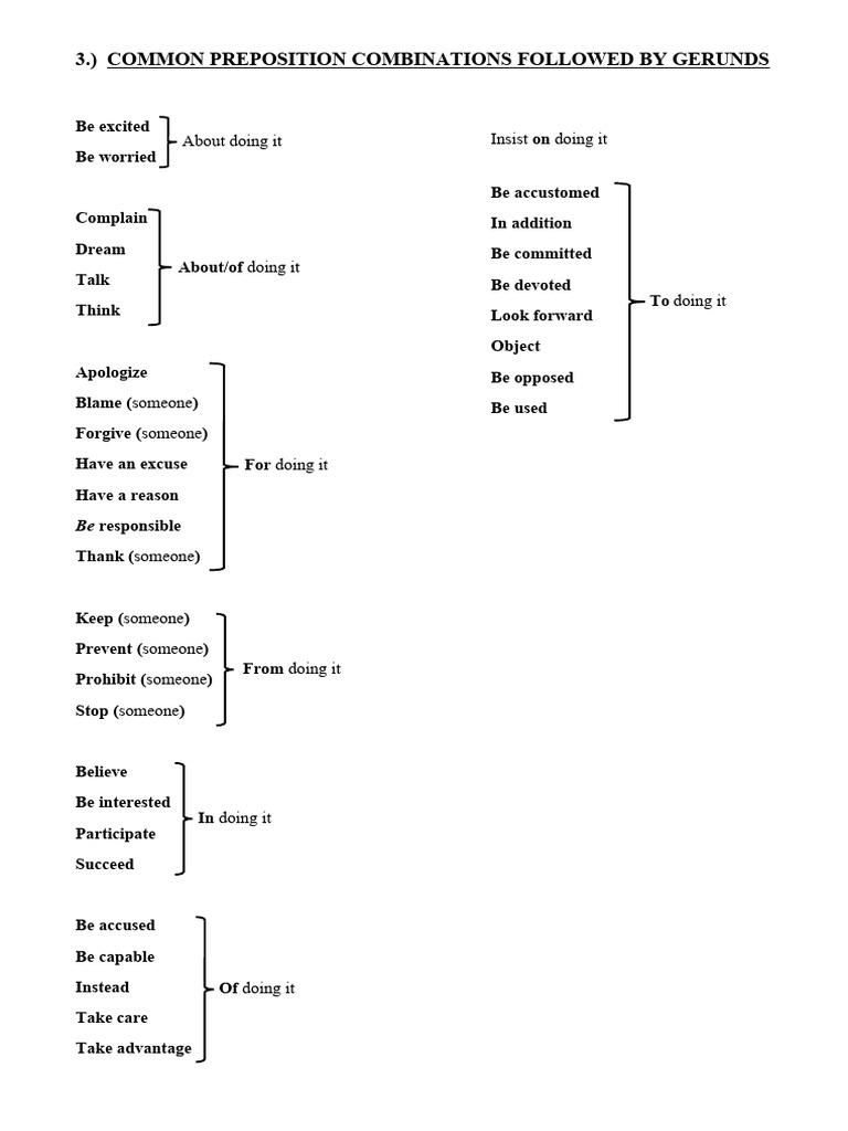 Group Assignment Core English | PDF | Verb | Preposition And Postposition