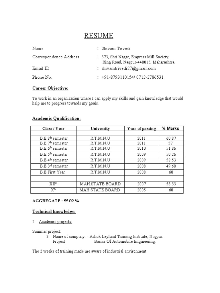 Shivam Resume | PDF
