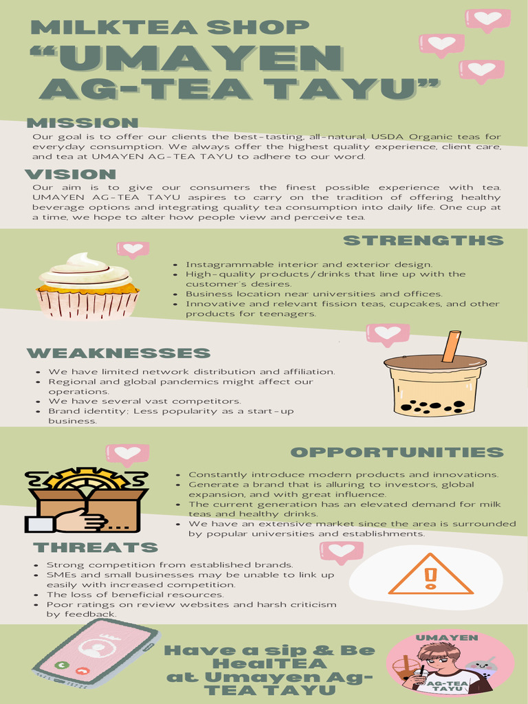 SWOT Analysis of Umayen Ag-Tea Tayu | PDF | Business | Wellness