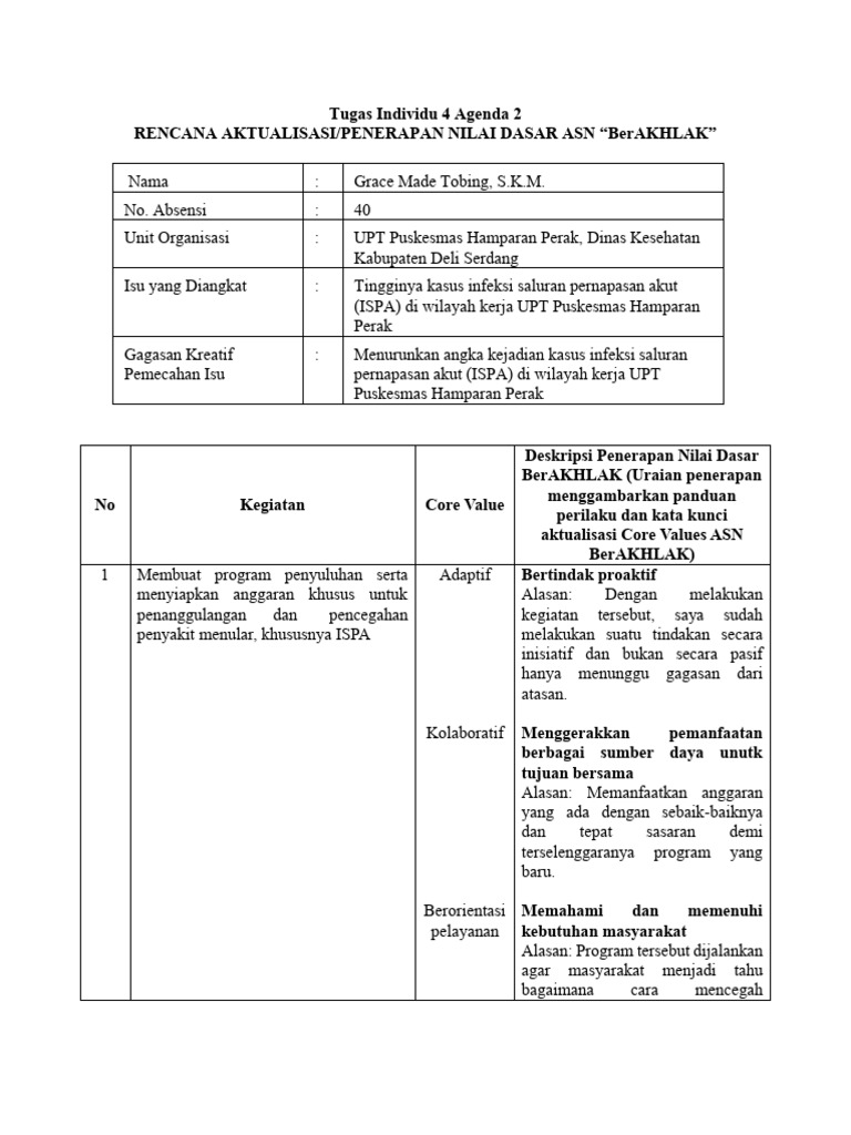 Tugas Penerapan Nilai Dasar BerAKHLAK - Grace Made Tobing, S.K.M. | PDF