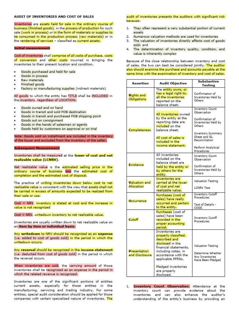4.1 Audit of Inventories and Cost of Sales | PDF | Inventory | Cost Of Goods Sold