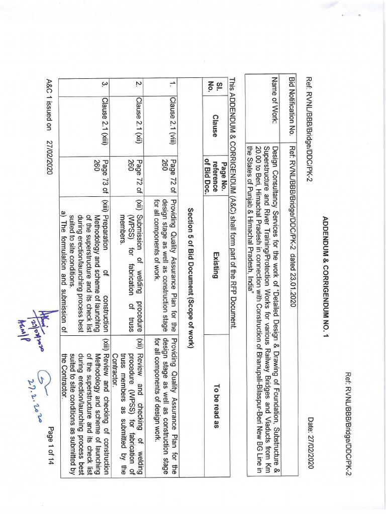 Addendum & Corrigendum - 1 | PDF