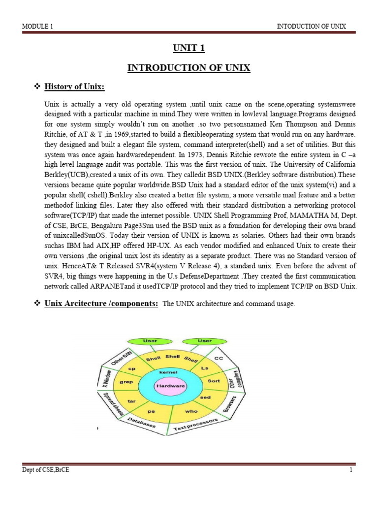 Unix Unit 1 Final | PDF | Unix | Berkeley Software Distribution Unix Unit 1 Final | PDF | Unix | Berkeley Software Distribution