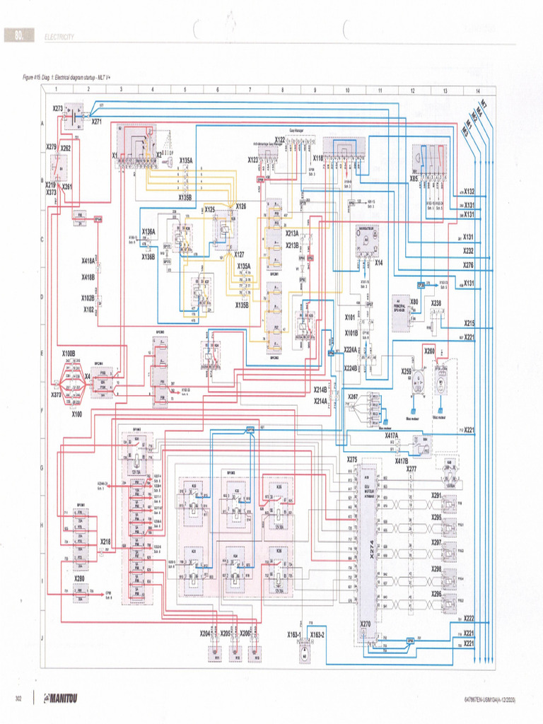 Schemat Manitou 1 | PDF