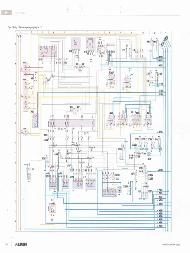 Schemat Manitou 9 | PDF