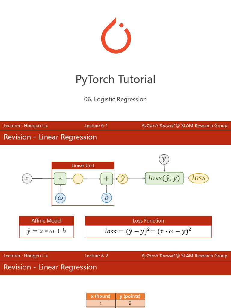 Lecture 06 Logistic Regression | Download Free PDF | Statistical ... Lecture 06 Logistic Regression | Download Free PDF | Statistical ...