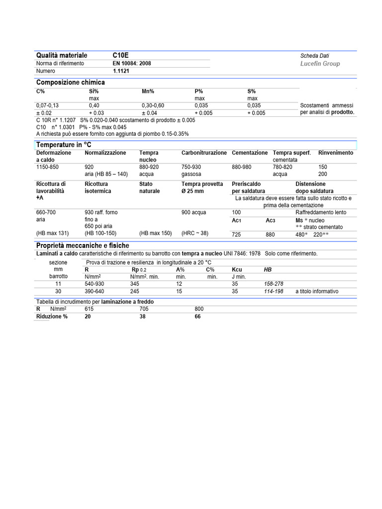 Qualità Materiale C10E: Lucefin Group | PDF
