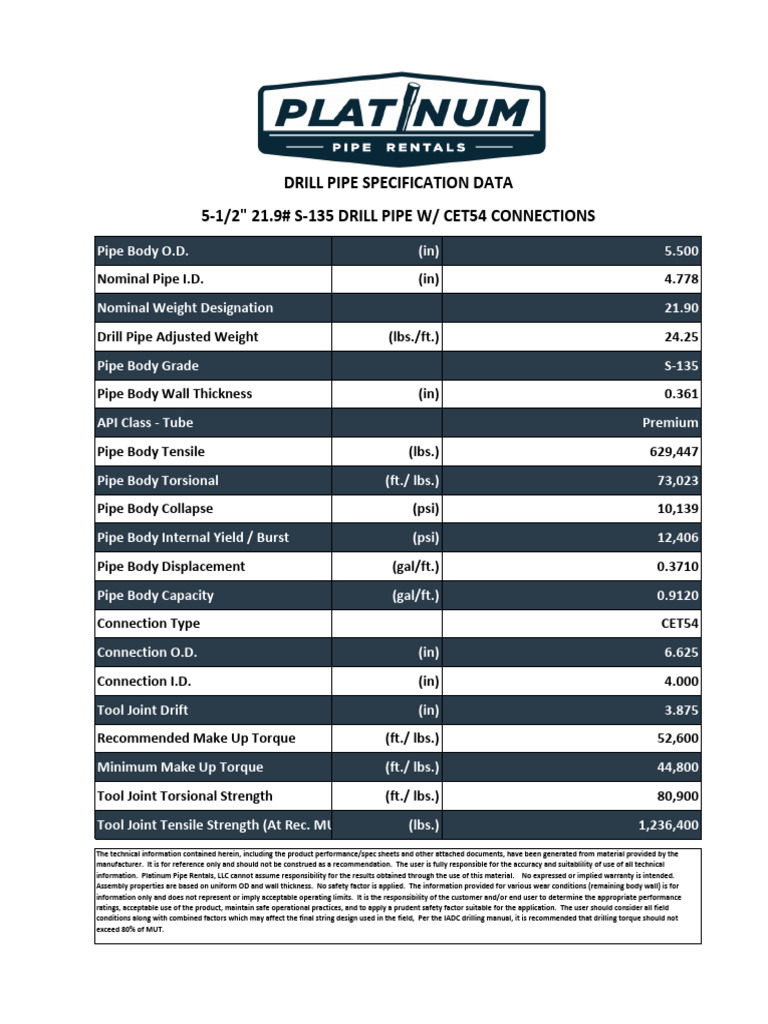 5.5 DRILL PIPE W CET54 CONNECTIONS | PDF