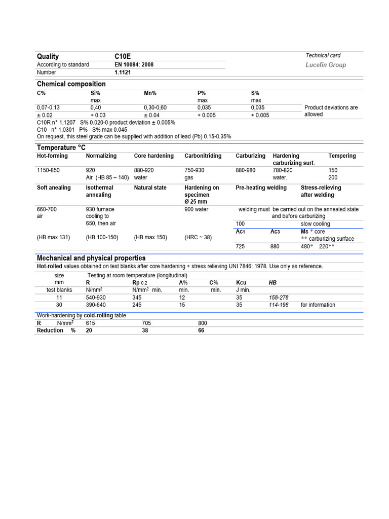 Quality C10E: Lucefin Group | PDF | Metalworking | Industrial Processes