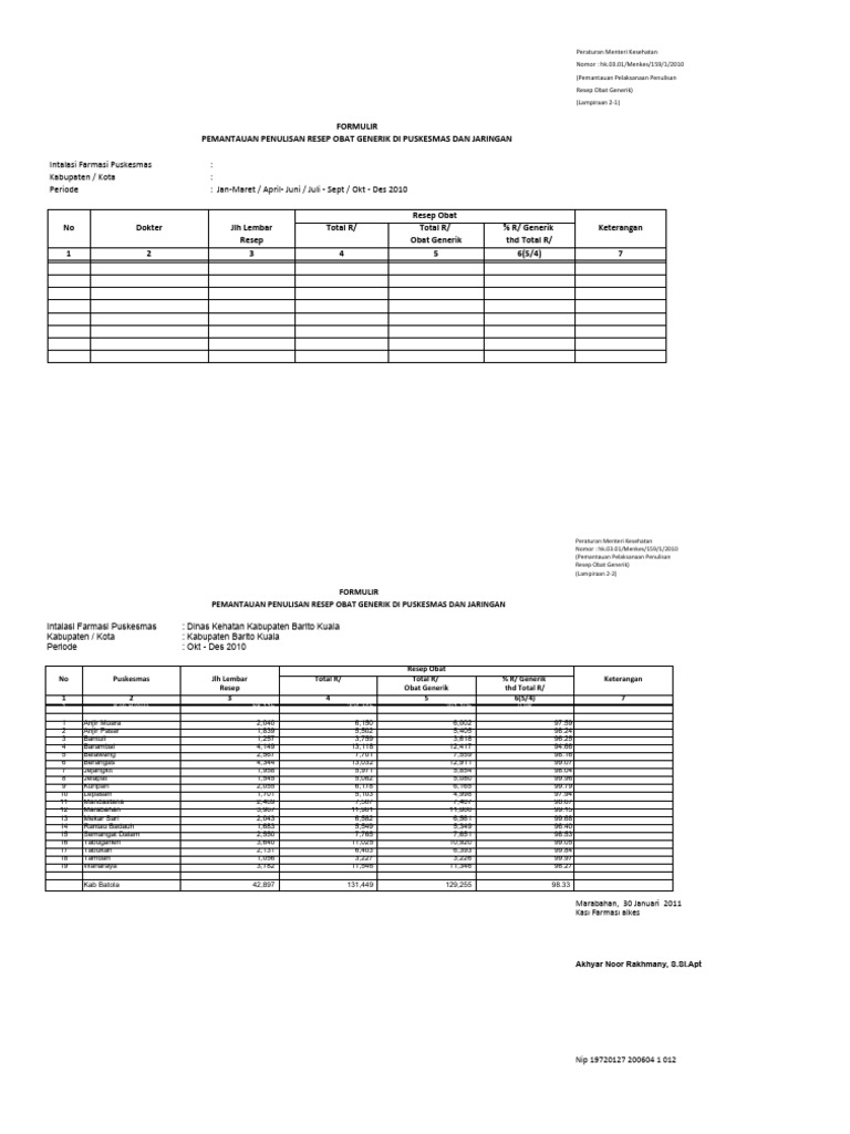 Obat Generik | PDF