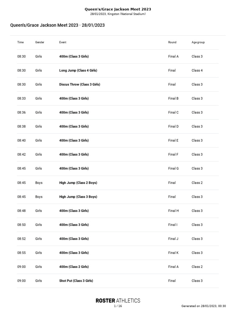 Queens Grace Jackson 2023 Schedule | PDF | Athletics | Individual Sports