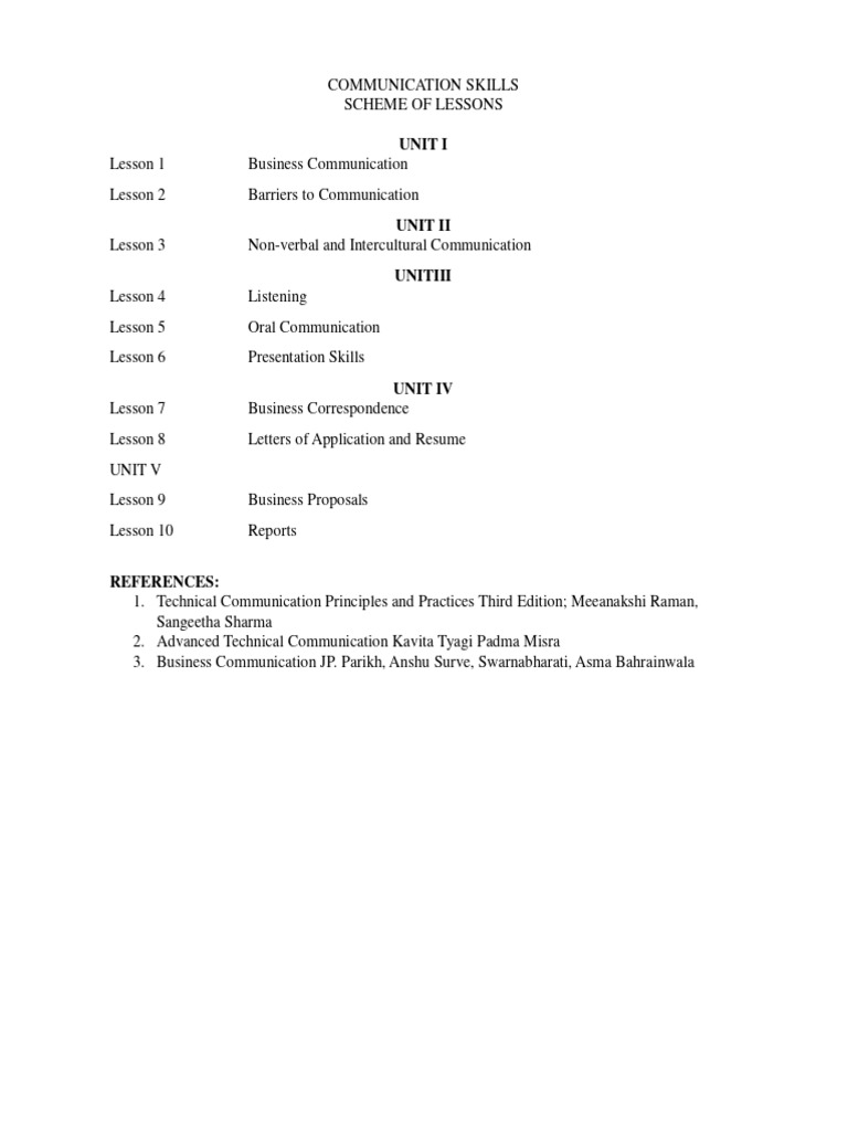 Communication Skills - UNIT I | PDF | Communication | Code