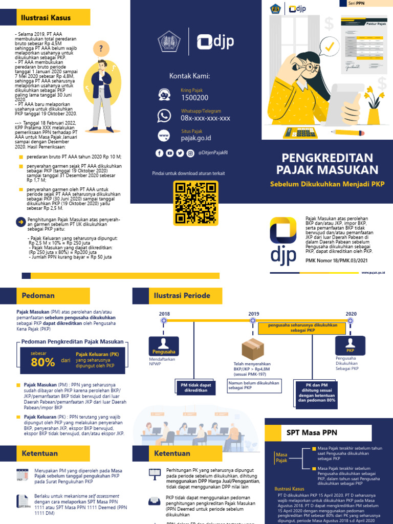 Leaflet - Pengkreditan PM Sebelum PKP | PDF