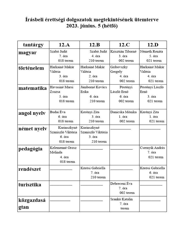 Retts - Gi-Megtekint - S.docx Filename UTF-8''Érettségi-megtekintés | PDF