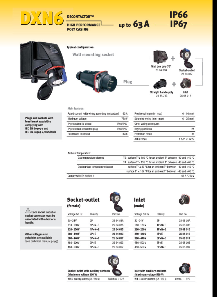ATEX Approved Socket & Plug | PDF