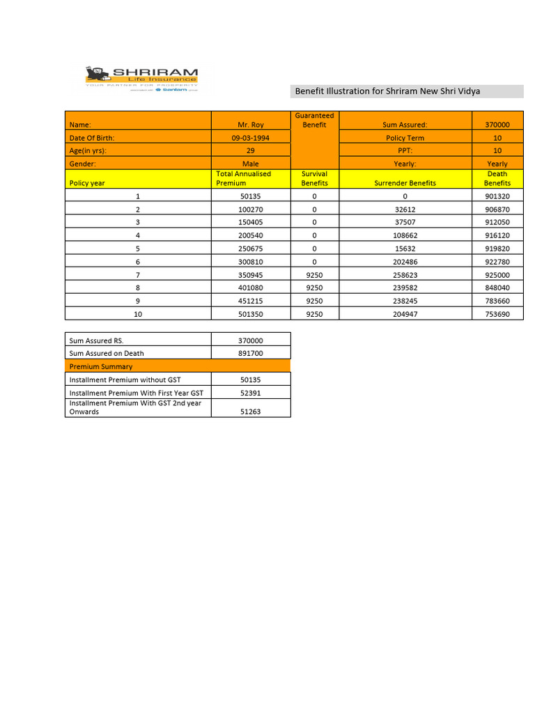 Benefit Illustration For Shriram New Shri Vidya | PDF