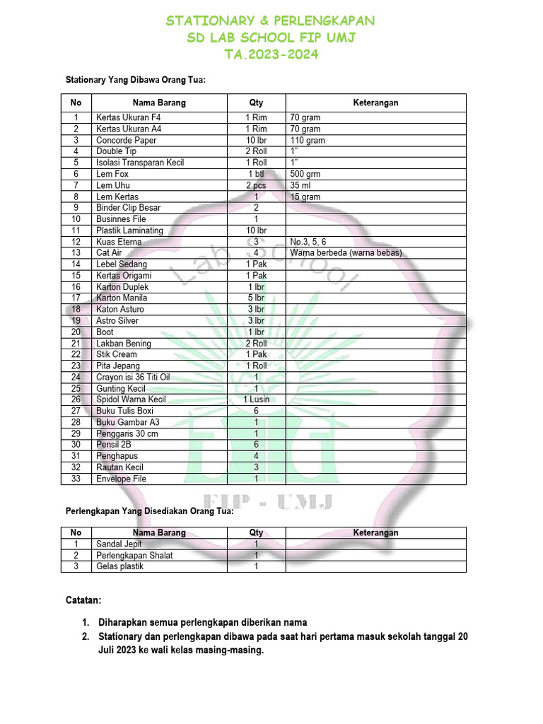 Stationary Kelas 6 - SD Lab School Fip Umj - Ta.2023-2024 | PDF