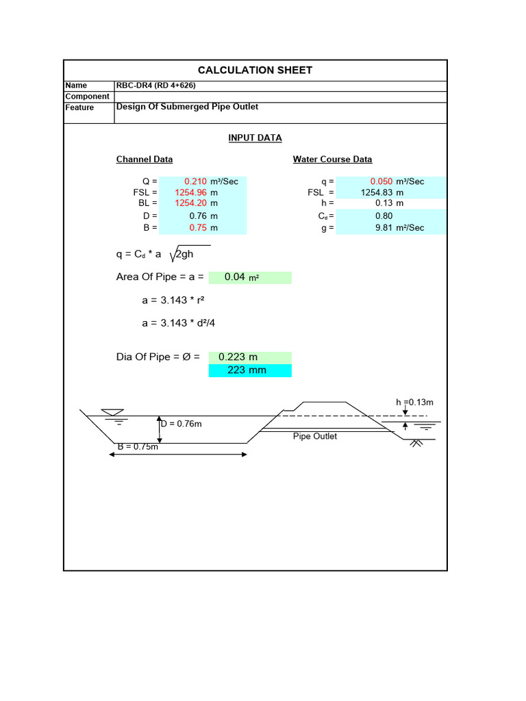 SAMPLE-Pipe Outlet D4 | PDF