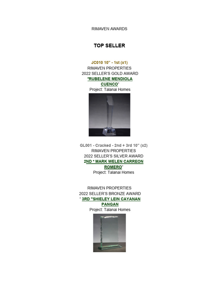 RIMAVEN AWRDS With Details | PDF