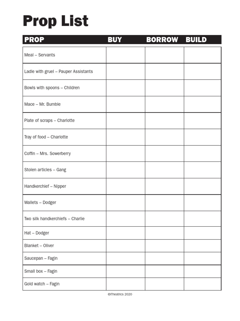 Oliver Twist Prop List for Act 2 | PDF