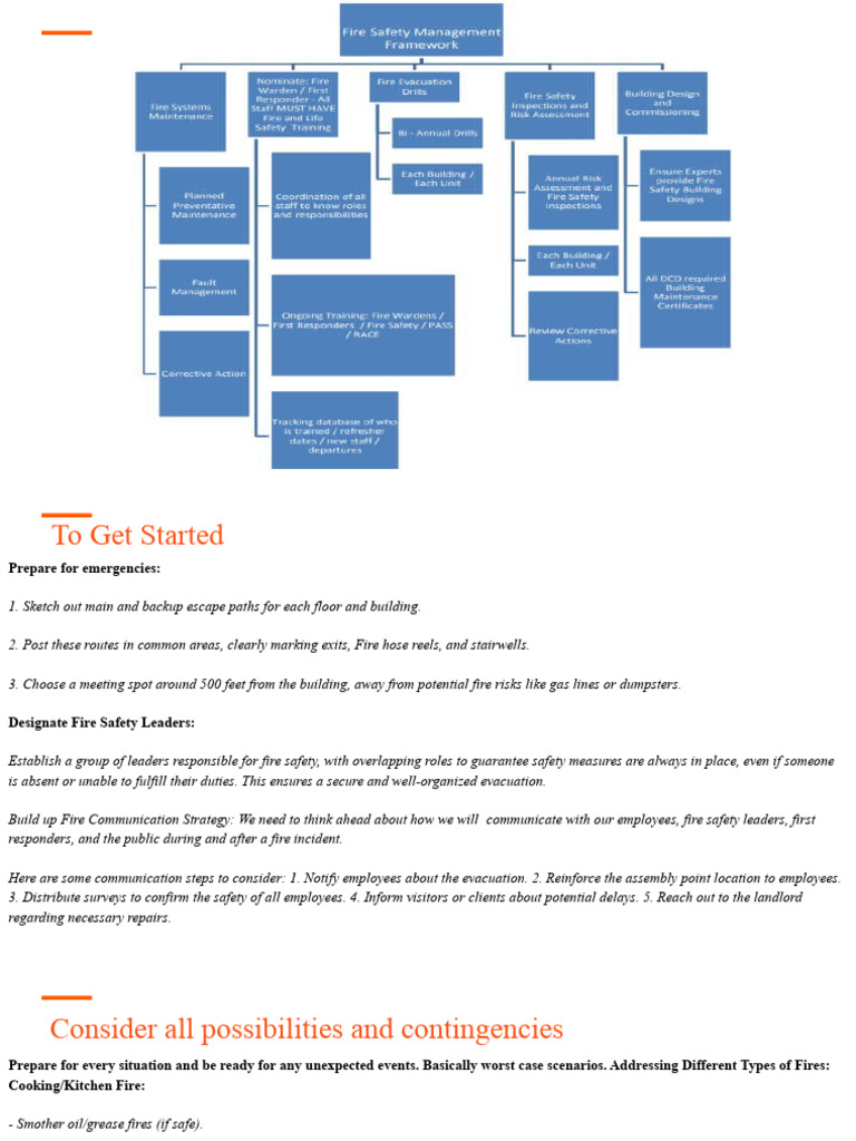 Fire Evacuation Plan | PDF | Fire Safety | Emergency Evacuation