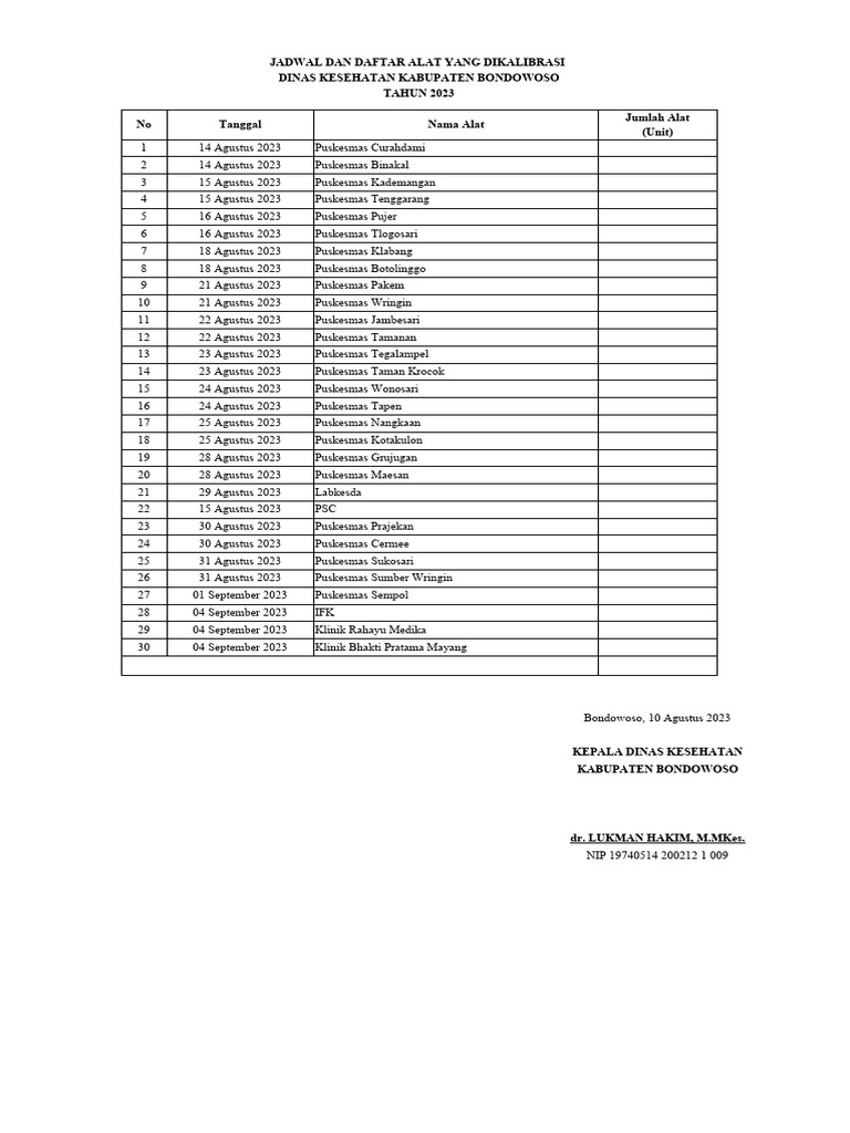 JADWAL Kalibrasi Alkes - 2023 | PDF