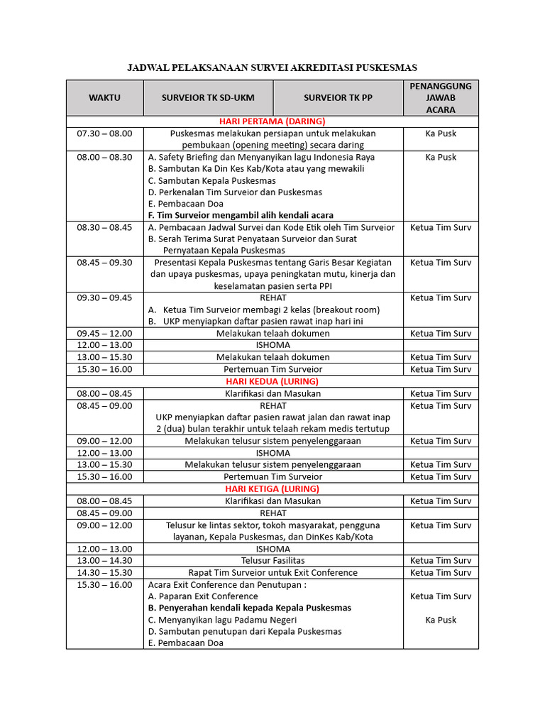 Jadwal Pelaksanaan Survei Akreditasi Puskesmas | PDF