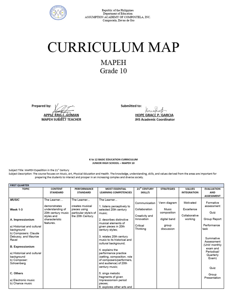 Curriculum Map in Mapeh 10 | PDF
