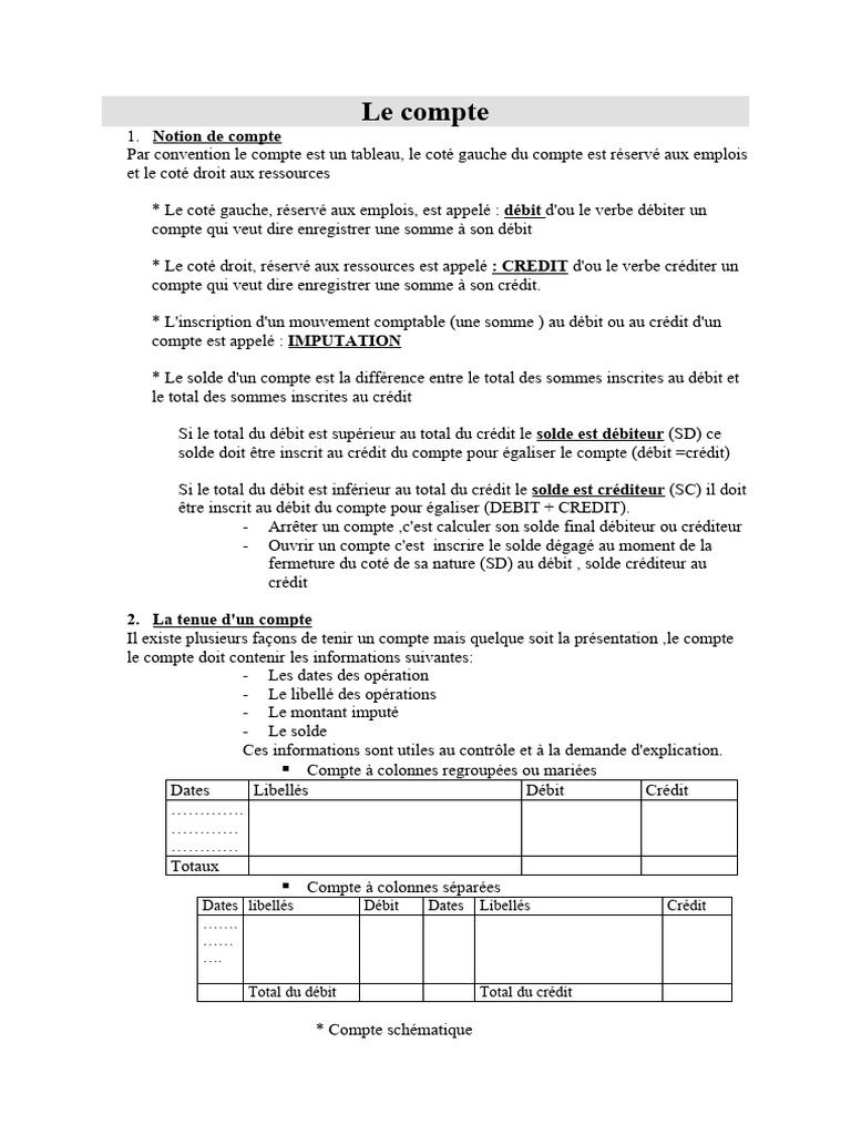 Définition et fonctionnement des comptes | PDF | Crédit | Finance et ...