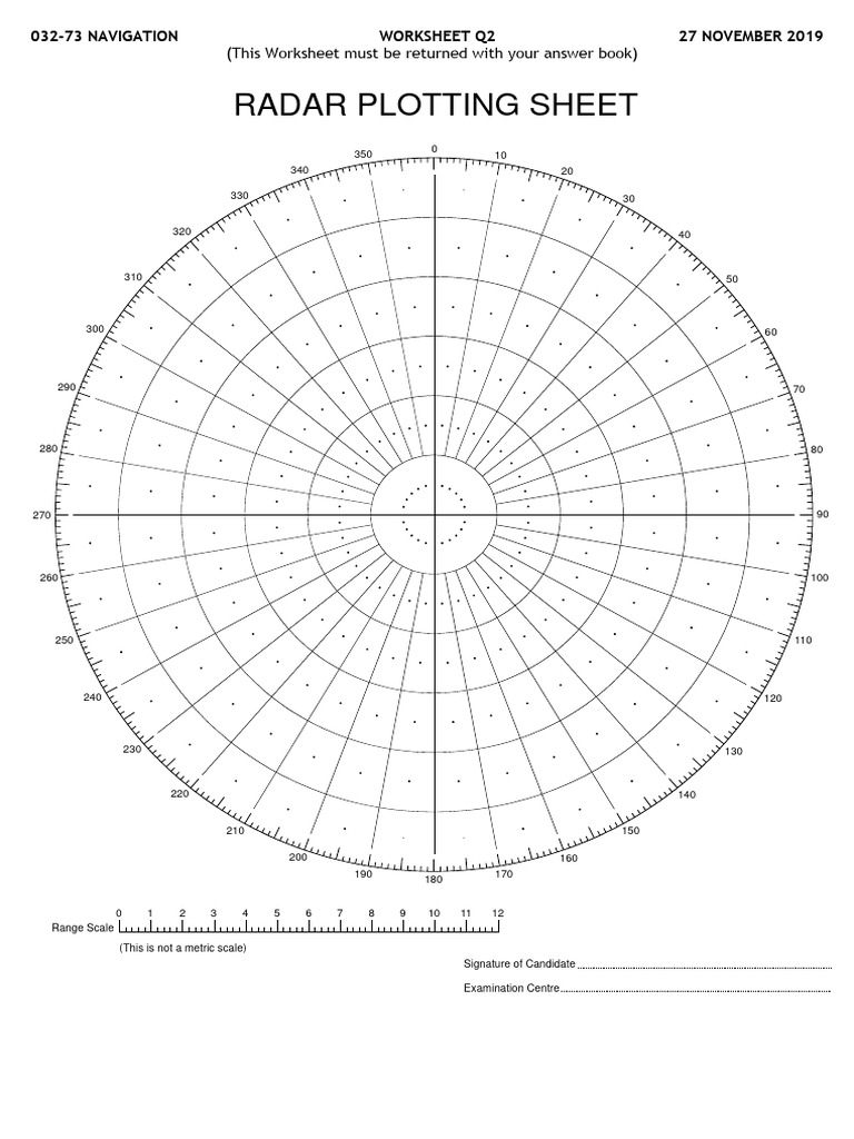 032-73 Nov 2019 Worksheet Q2 | PDF