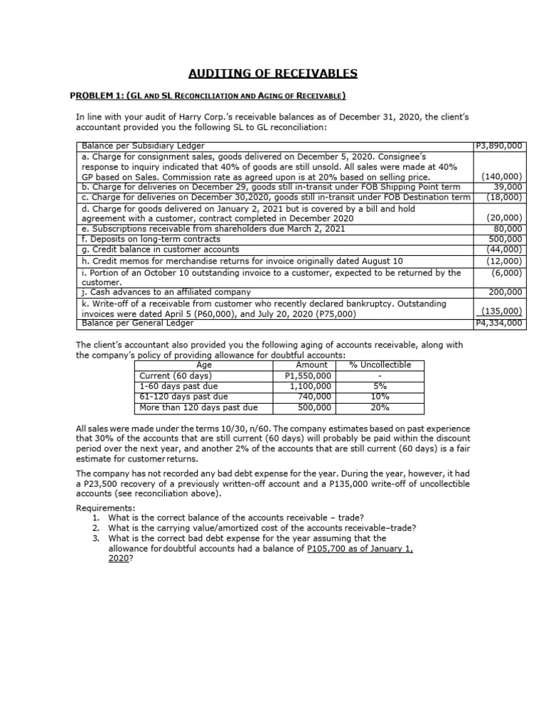 Auditing of Receivables | PDF | Bad Debt | Interest