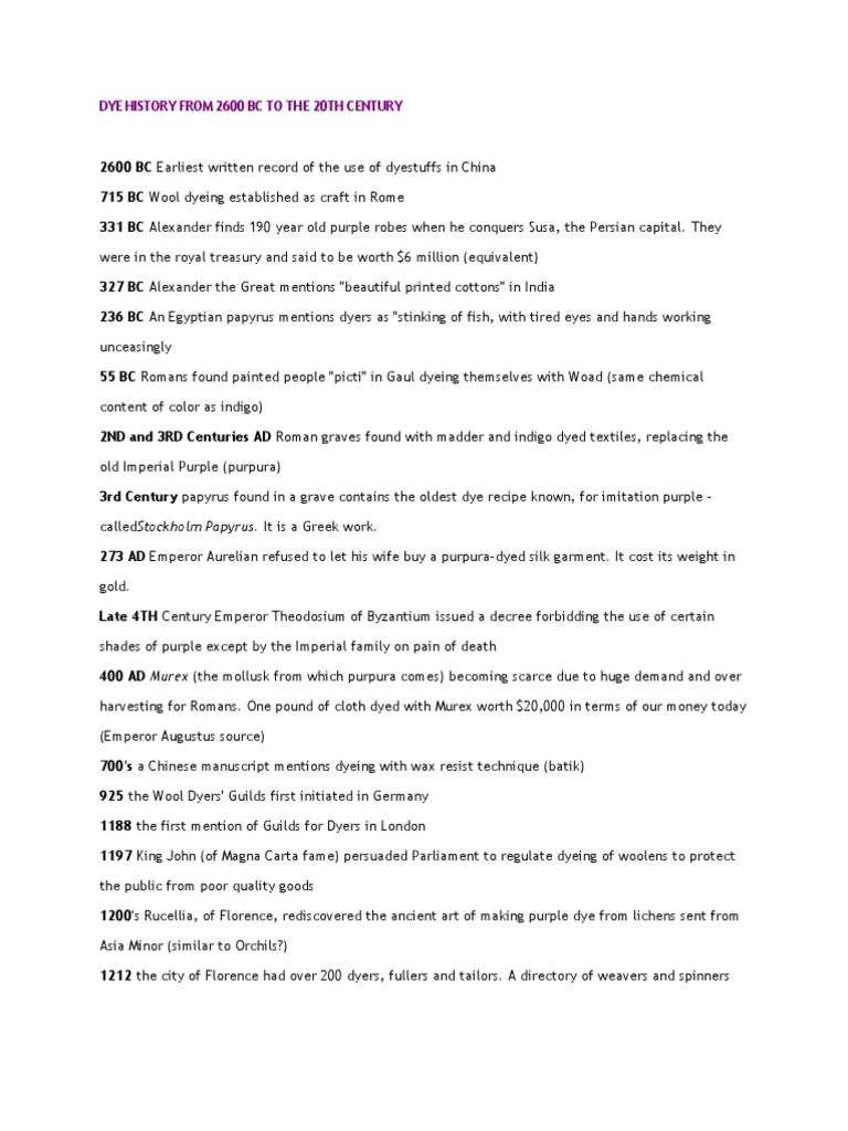 A Comprehensive History of Dye Development from 2600 BC to the 20th ...