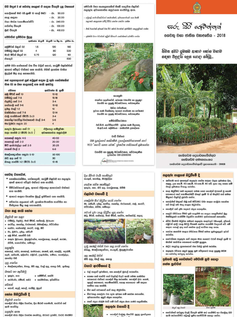 Sarupiri Gewaththa | PDF