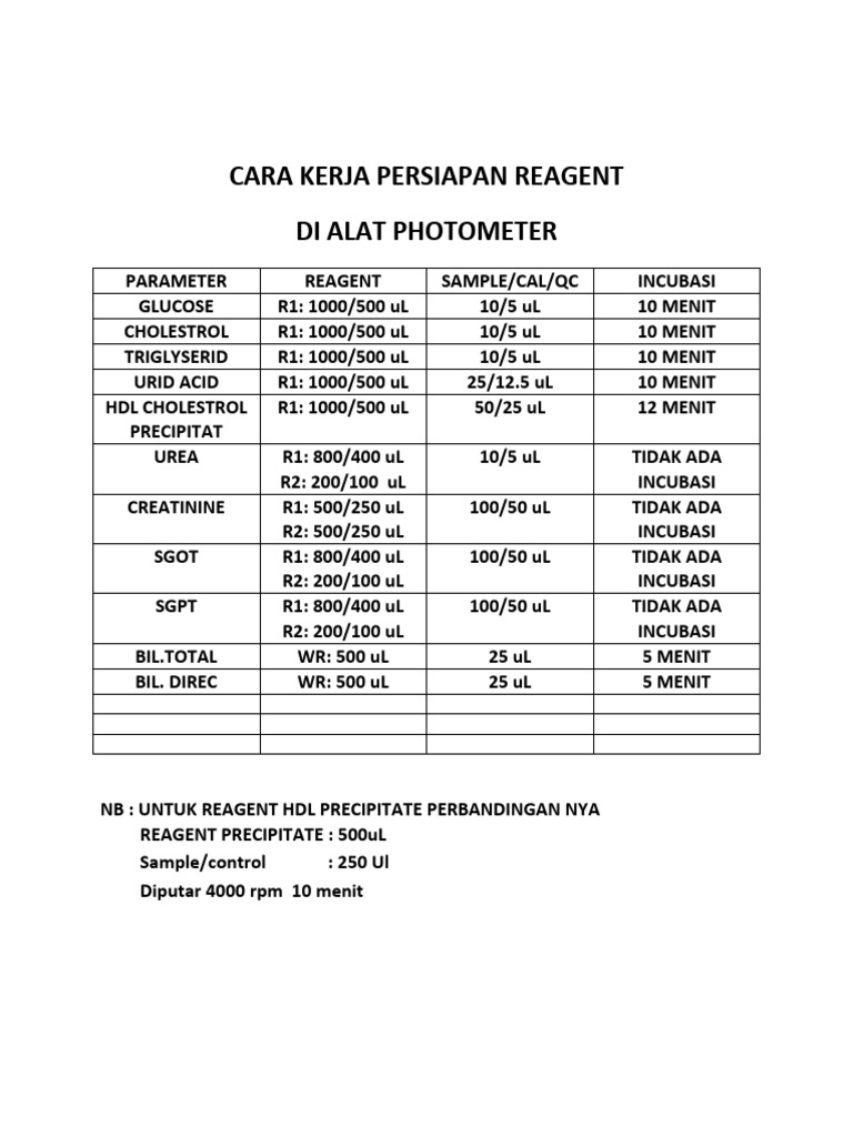 Cara Kerja Persiapan Reagent | PDF