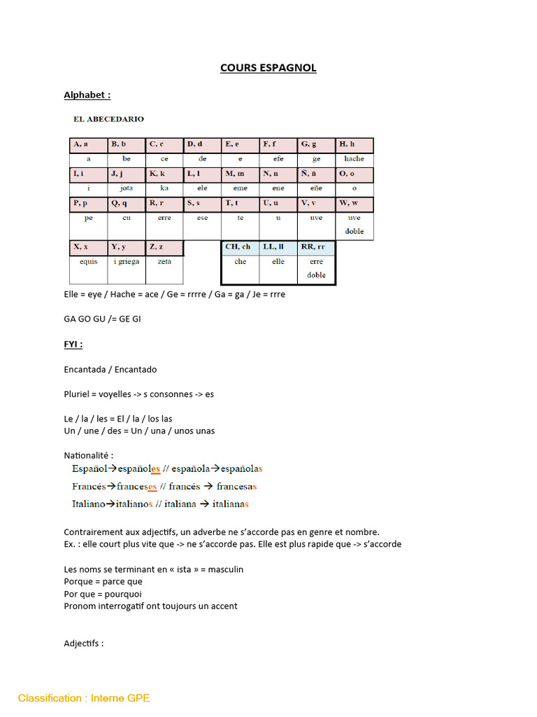Cours d'Espagnol : 90 Leçons PDF | PDF | Pronom | Genre grammatical