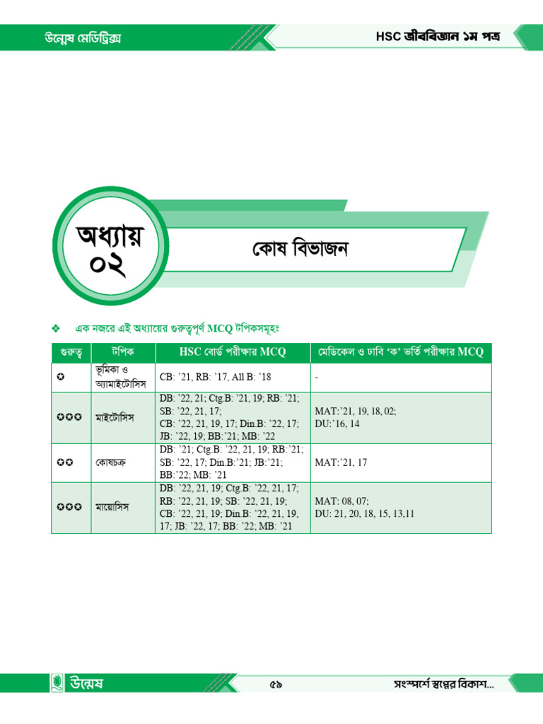 Bio 1 ST Cha 02 A | PDF