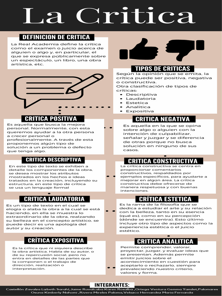La Critica | PDF | Estética | Belleza