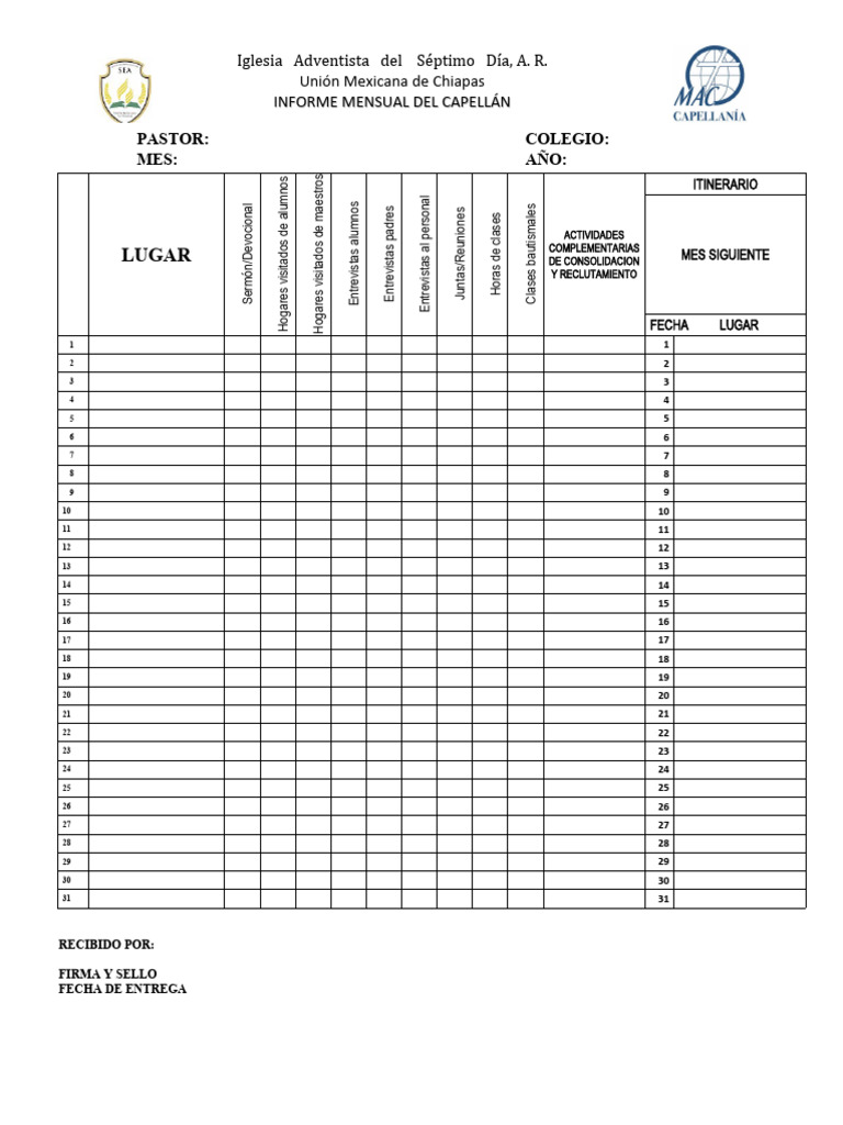 Informe Capellan | PDF