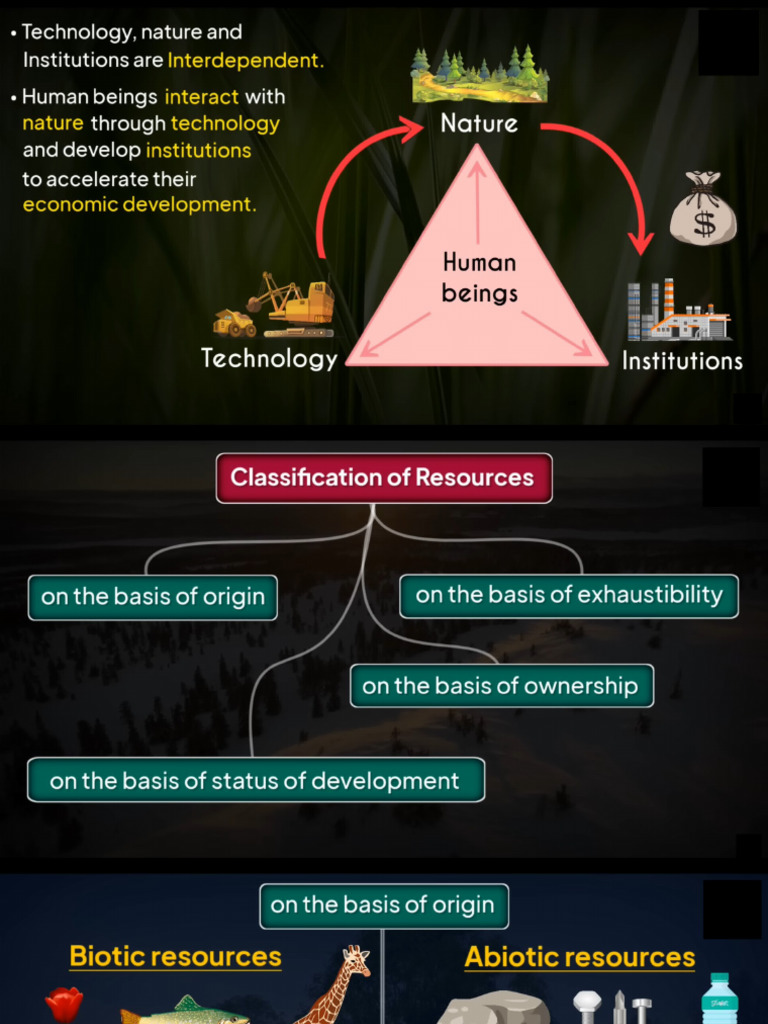 Class 10th Geography Chapter-1 | PDF