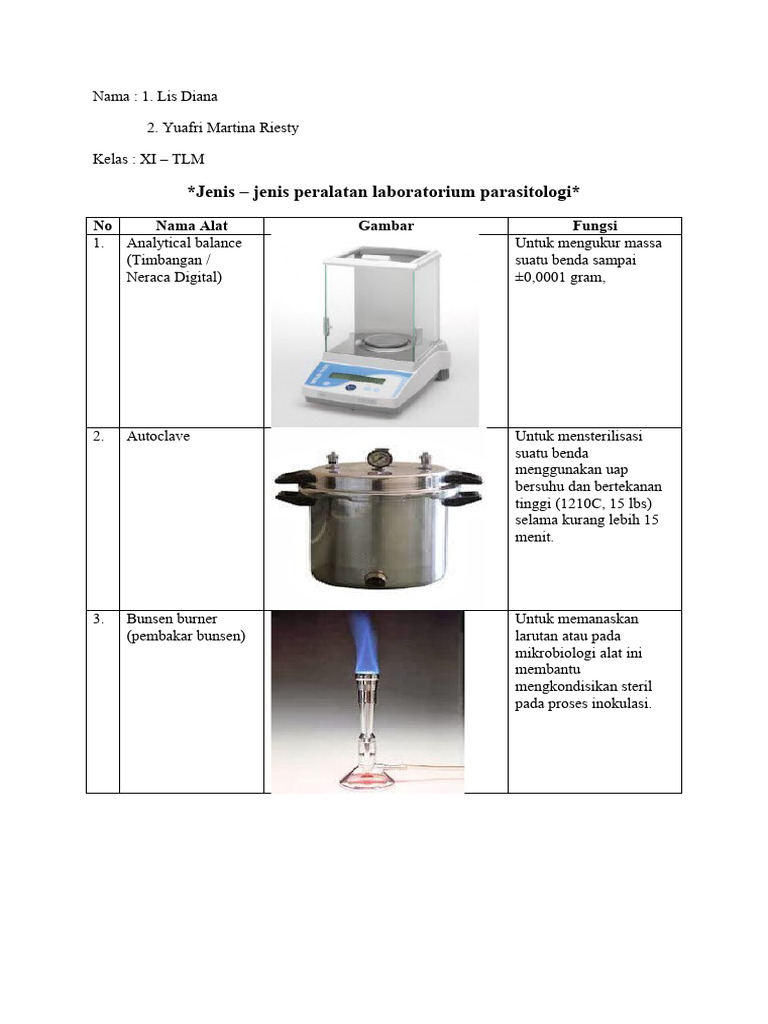 Peralatan Lab Parasitologi | PDF