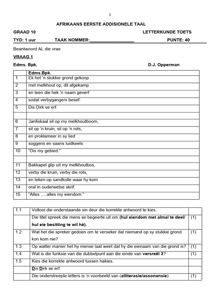 Gr.10 Afr EAT Letterkunde Toets 2 | PDF
