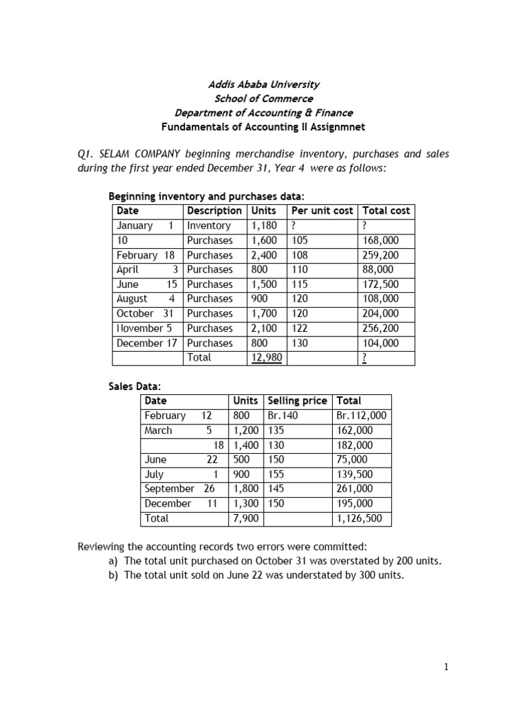 Fa Ii Assignment Pdf Stocks Equity Finance