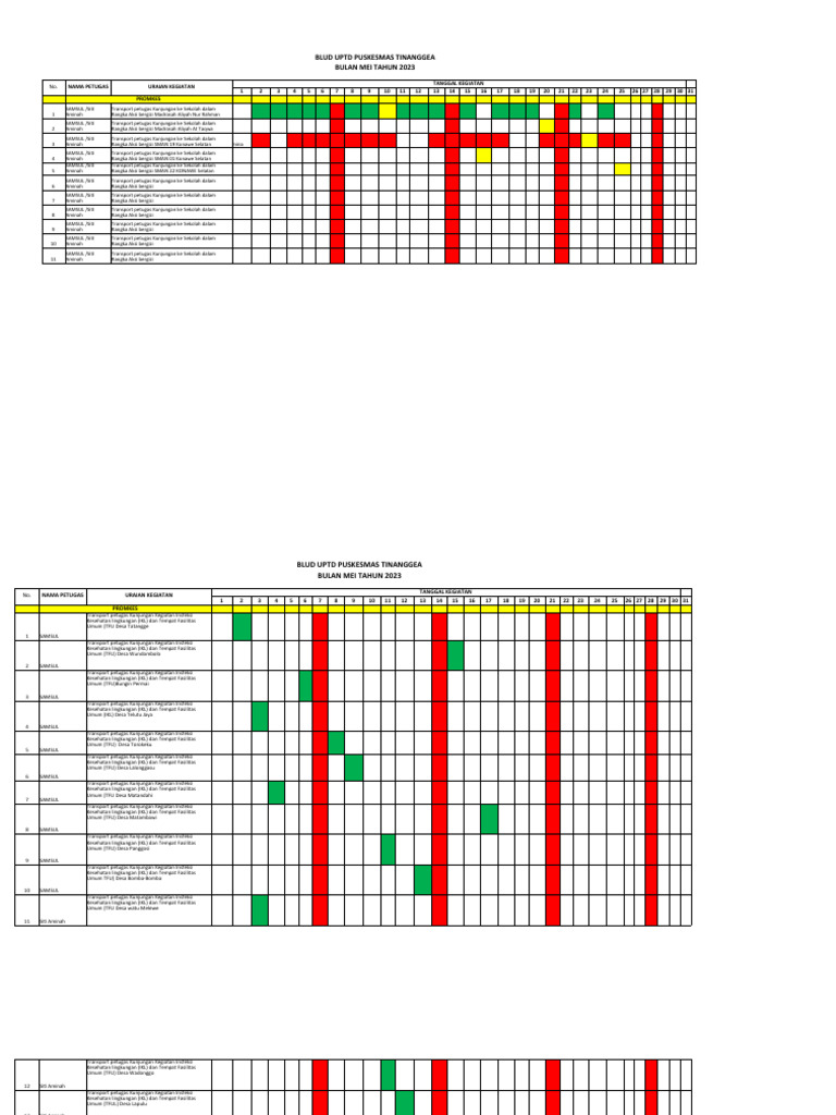 RPK - 2022-2023 | PDF