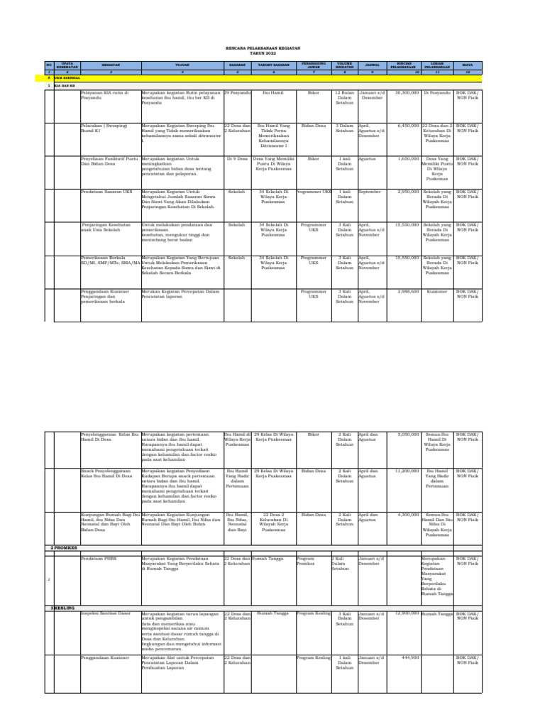 RPK - 2022-2023 | PDF