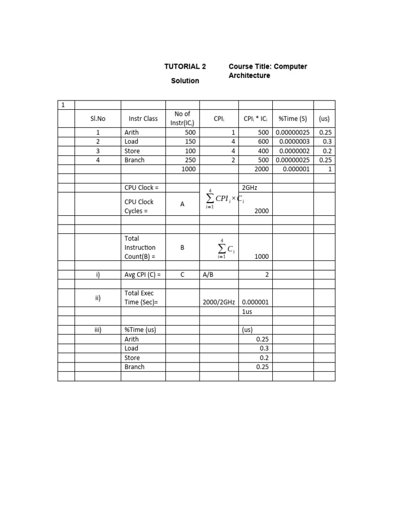 CA Tut2 ANS | PDF | Central Processing Unit | Electronic Design