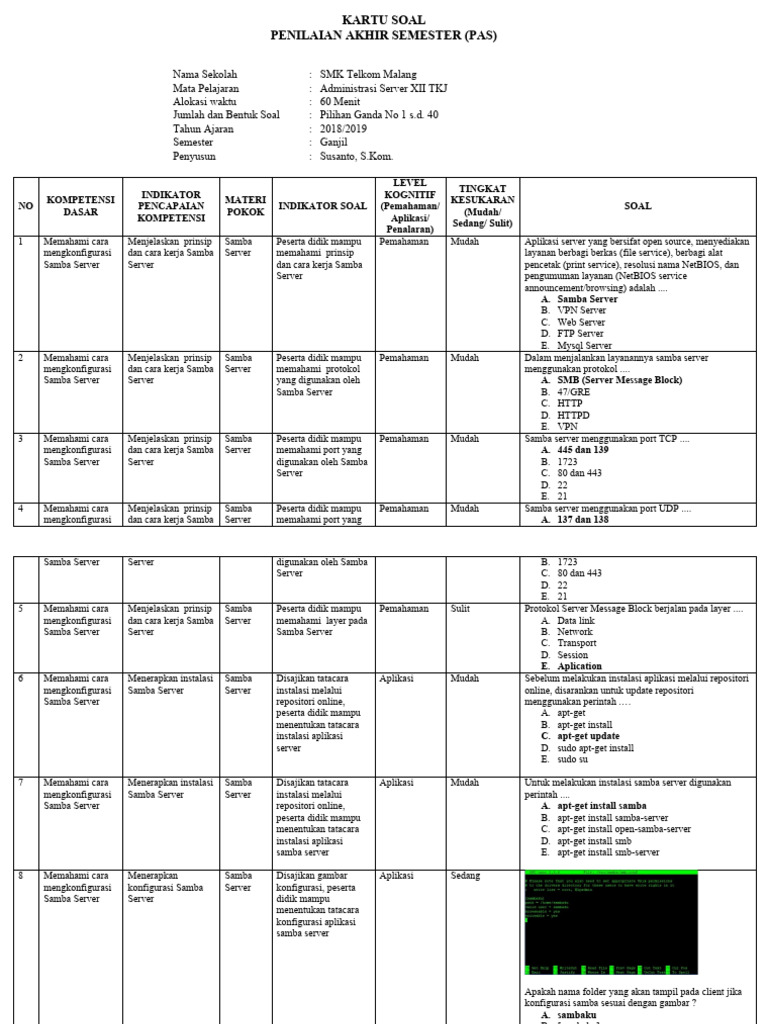 Kartu Soal - ADSER - XII TKJ | PDF
